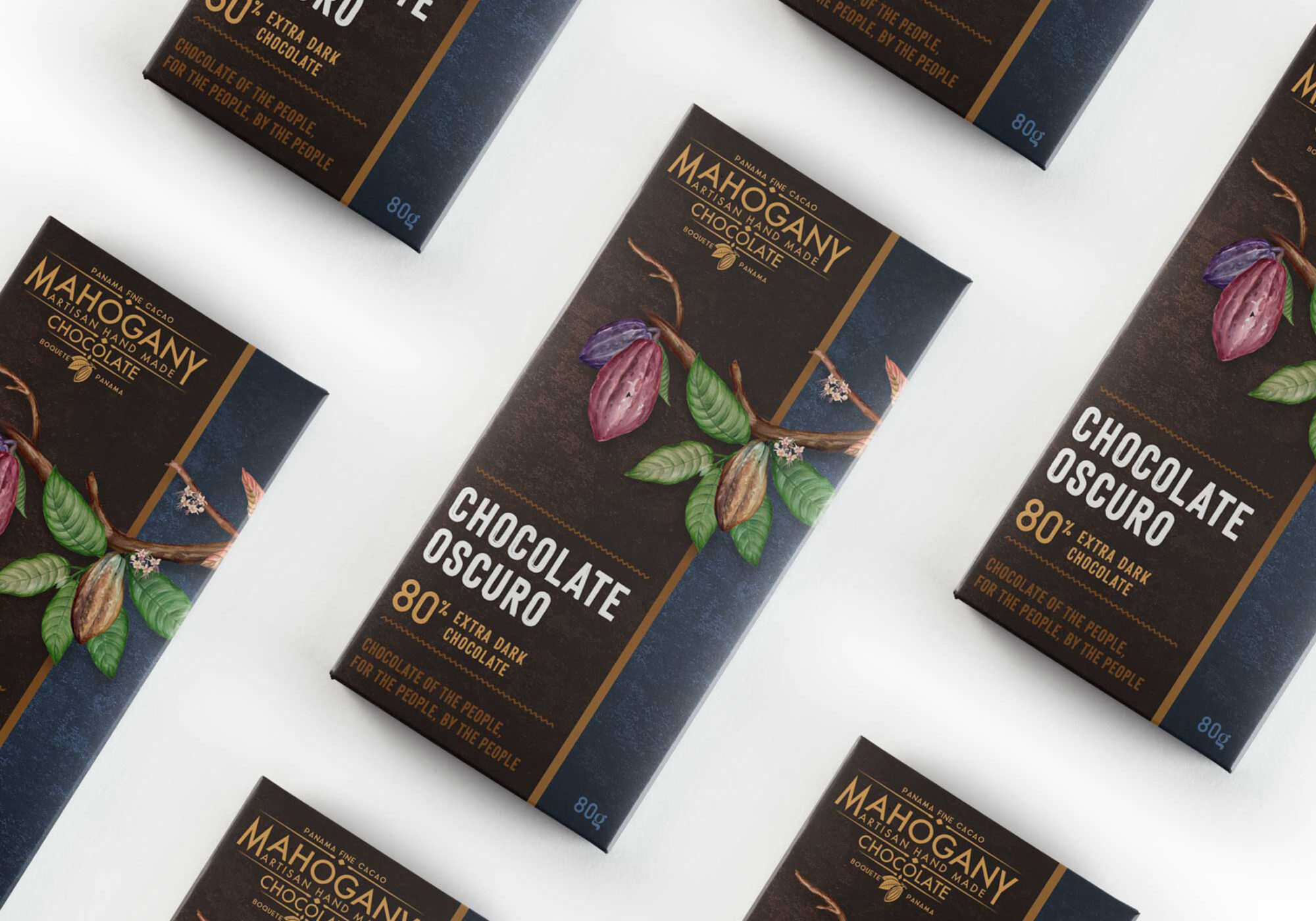 Downloadable Chocolate Packet Mockup Design